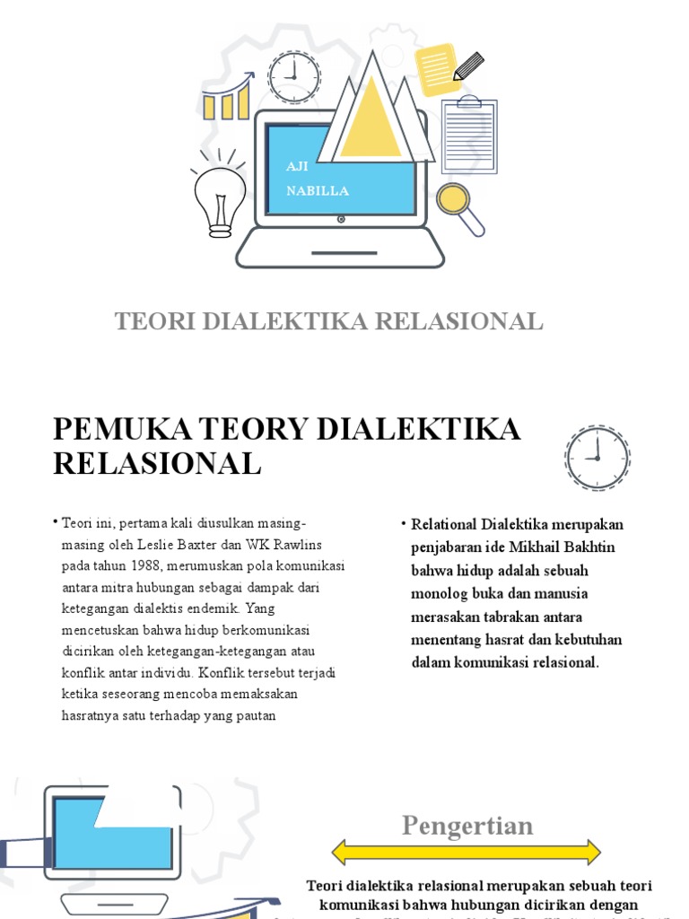 Teori Dialektika Relasional Aji&Nabilla 1 | PDF