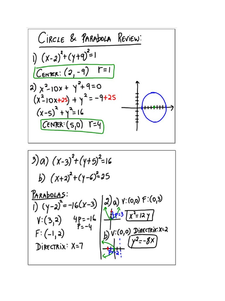 Circles and Parabolas Review Solutions | PDF