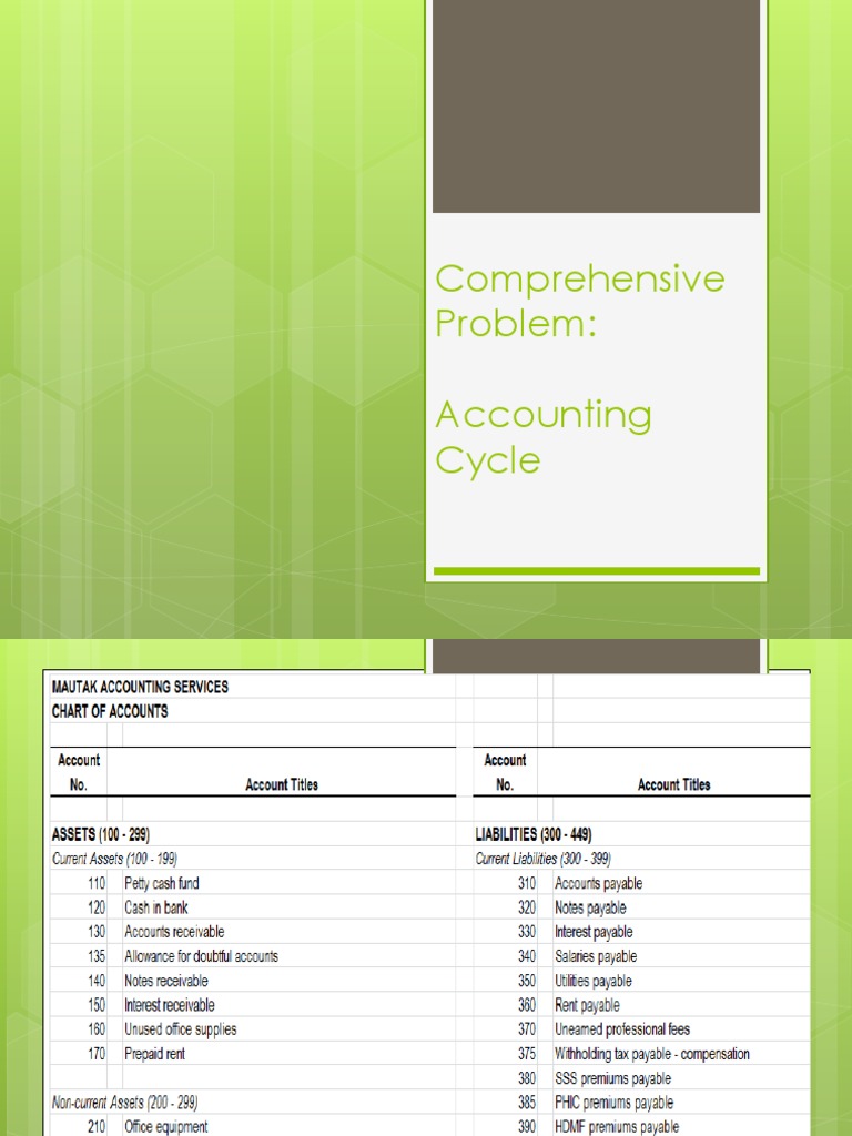 Compre Problem Accounting Cycle | PDF | Expense | Lease