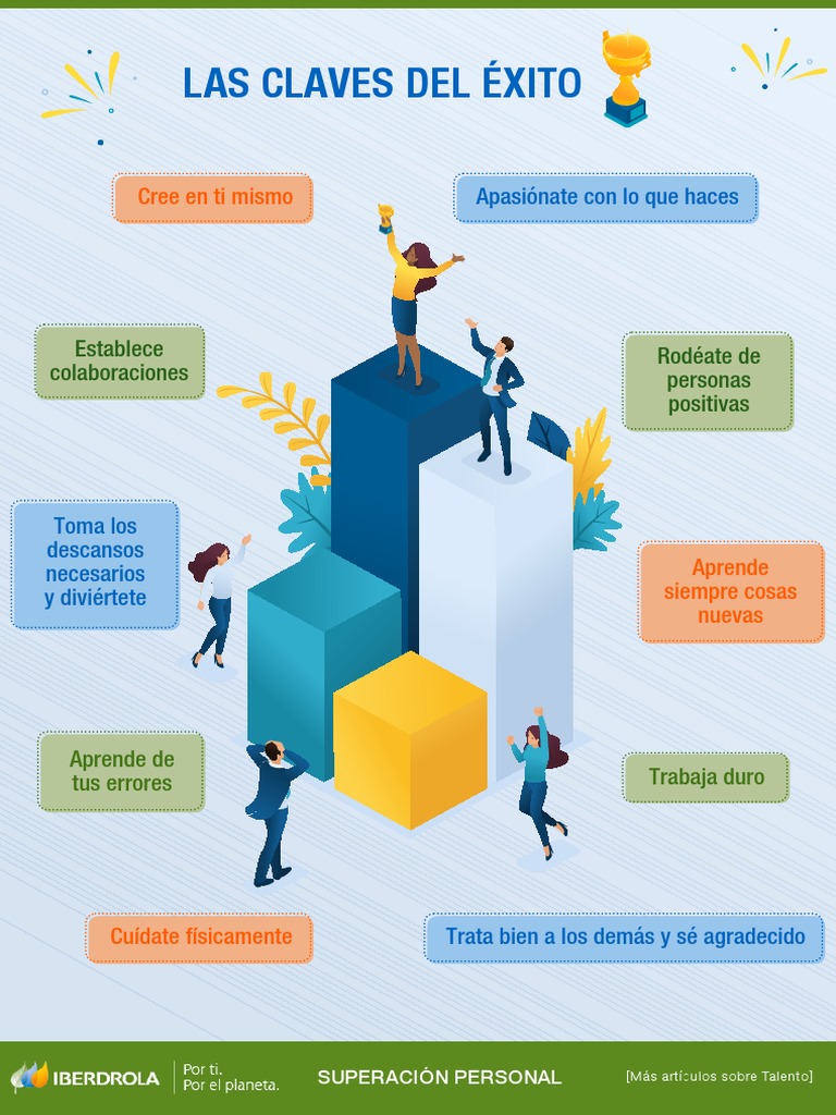 Infografia Superacion Personal | PDF