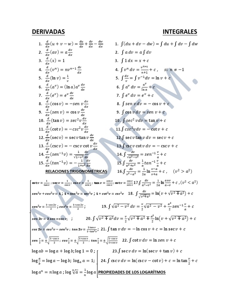 Fórmulas de Integración | PDF
