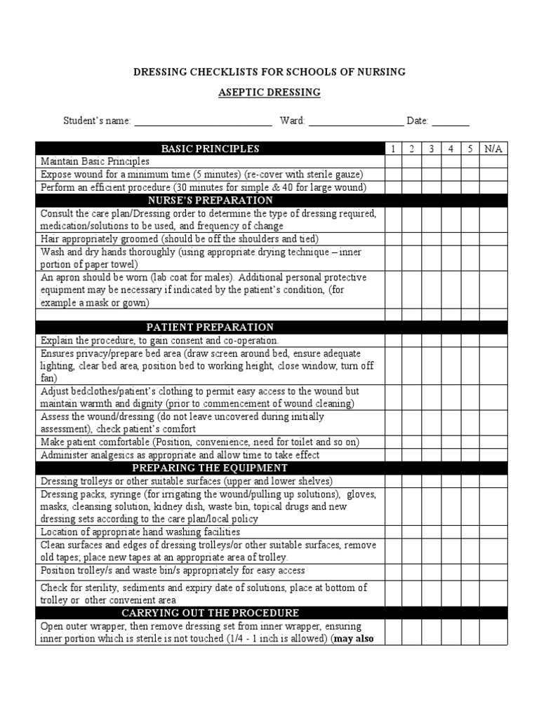Dressing Checklists For Schools of Nursing NCJ (24219) | PDF | Wound ...