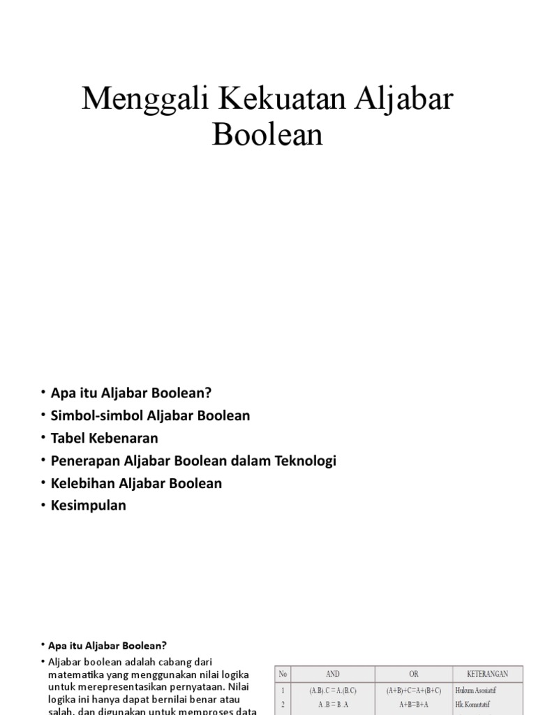 Aljabar Boolean | PDF | Metode & Bahan Ajar | Komputer