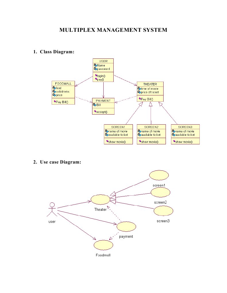 Multiplex Management System (Uml Diagrams) - Kaushal | PDF ...
