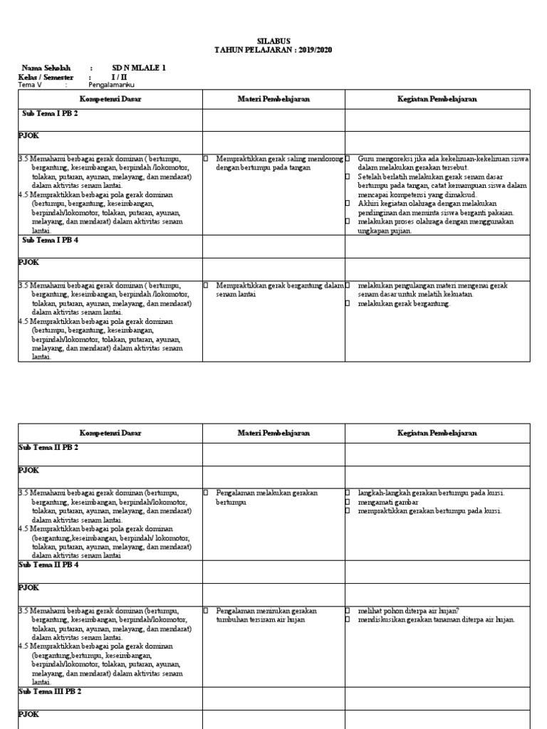 Silabus PJOK Kelas I SD N Mlale 1 | PDF | Karier & Perkembangan