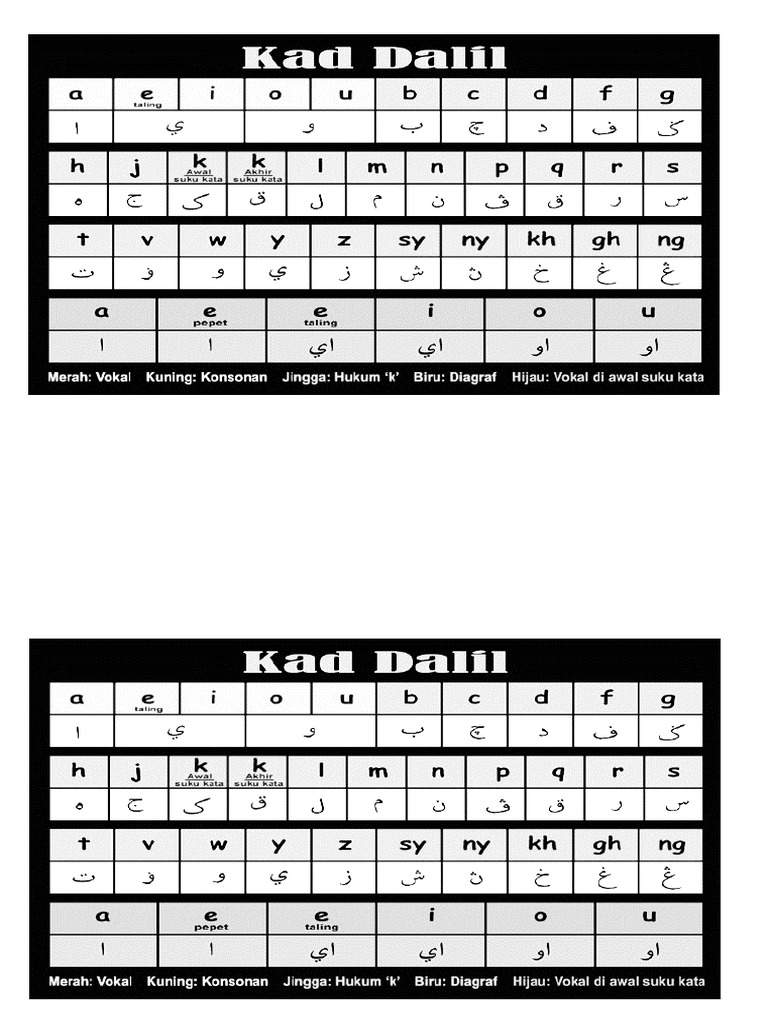 Kad Dalil Jawi | PDF