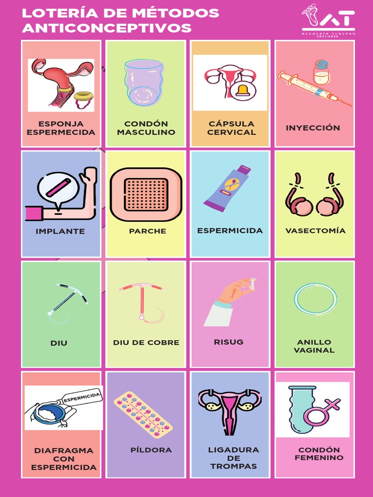 Lotería De Métodos Anticonceptivos Pdf Control De La Natalidad