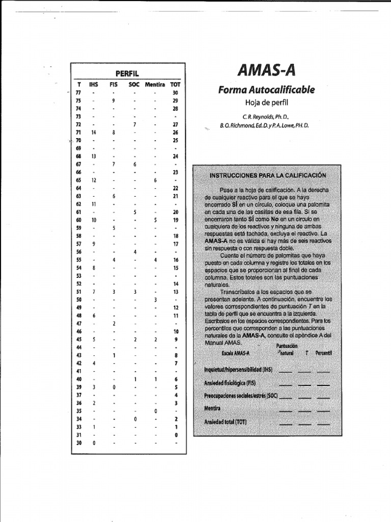 Perfiles de calificación AMAS-A | PDF