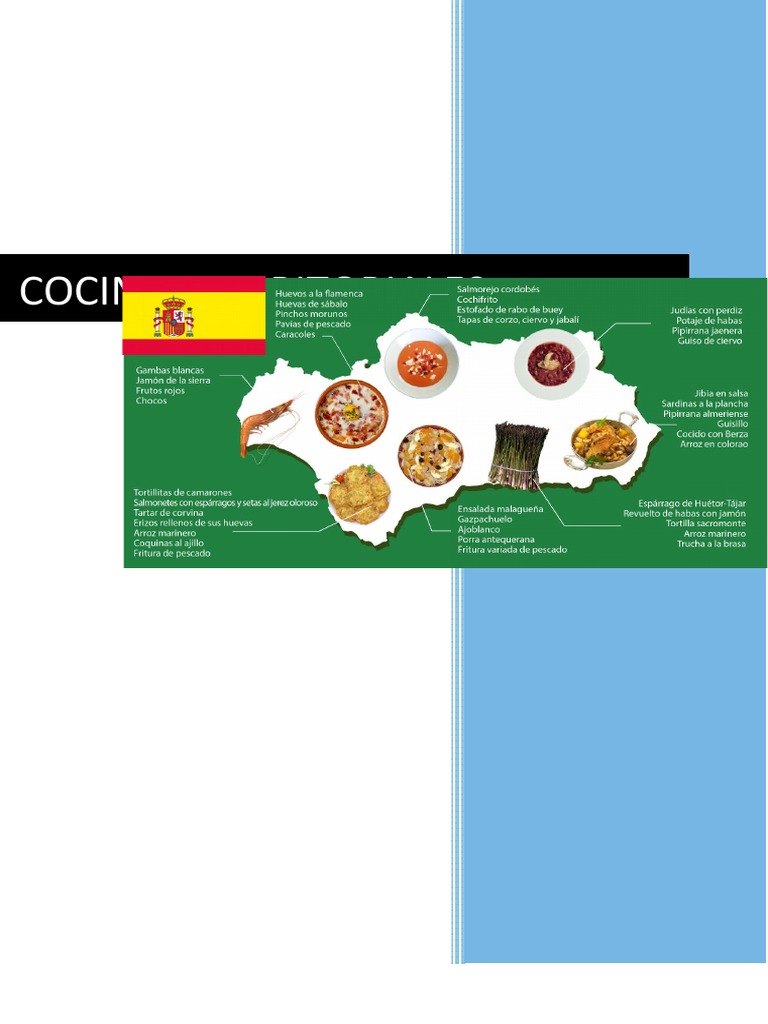 Platos Típicos de España por Provincias | PDF | Cocina española | Fritura