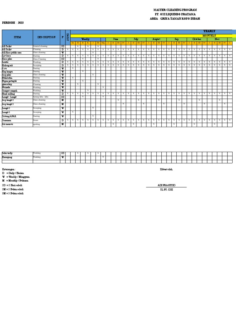 Master Cleaning Program 2023 | PDF