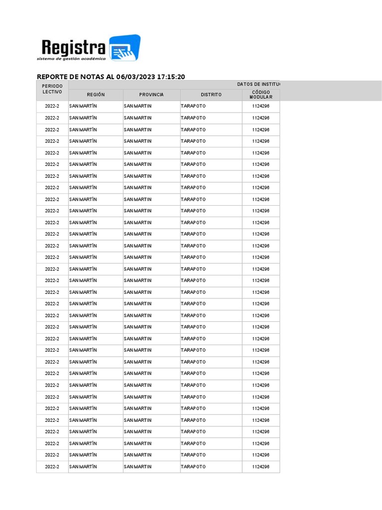 Reporte de Notas 2022 2 | PDF