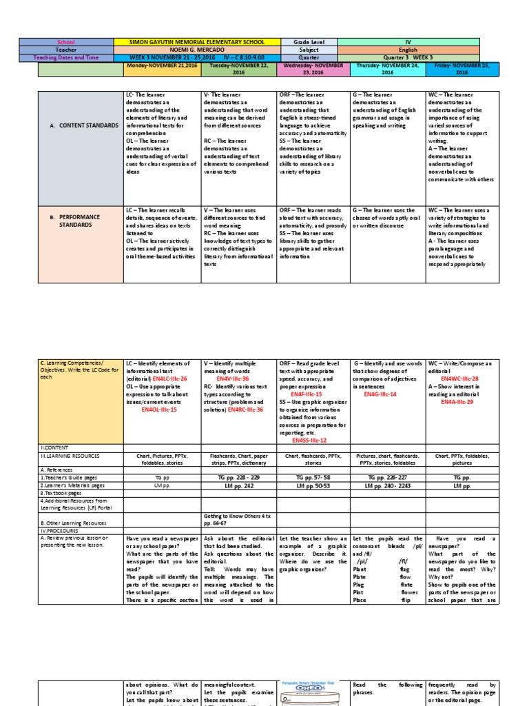 DLL IN ENGLISH 4 QUARTER 3 WEEK 3 THE K TO 12 WAY | PDF | Cost Of ...