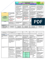 Grade 4 English Daily Lesson Plan | PDF | Reading Comprehension | Learning