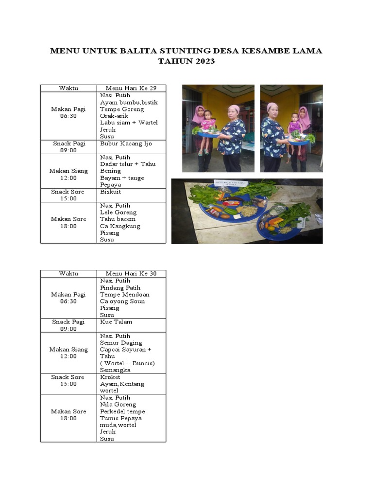 Menu Stanting & Kek Tahun 2023 | PDF
