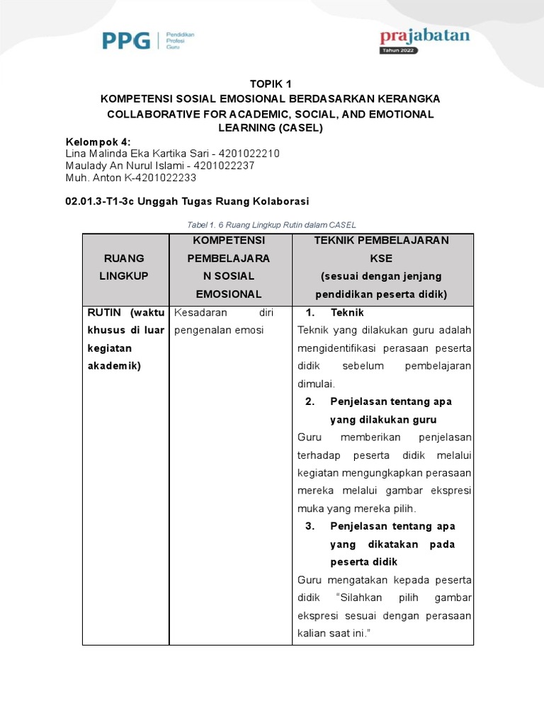 T1 - UNGGAH RUANG KOLABORASI (3C) - SOSIAL EMOSIONAL - KELOMPOK 5 Tabel 1 RK | PDF