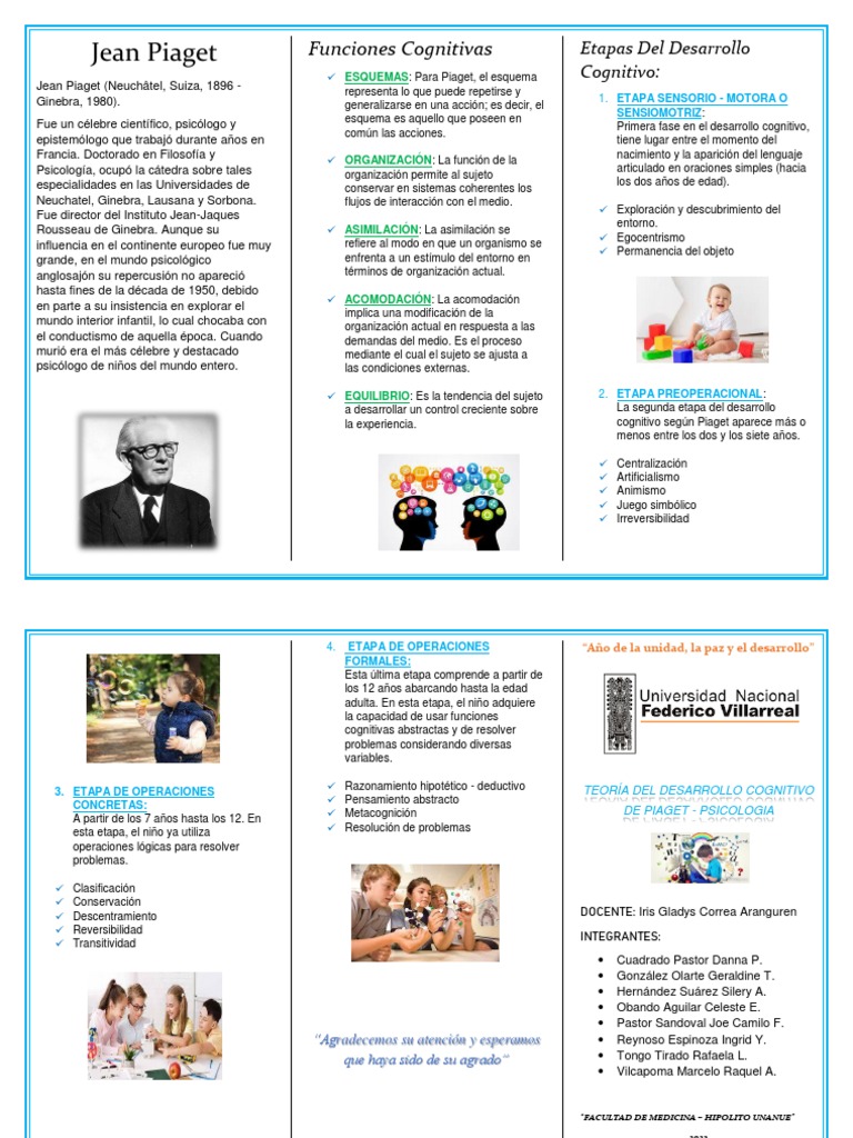Jean Piaget Triptico (1) | PDF | Cognición | Conceptos psicologicos