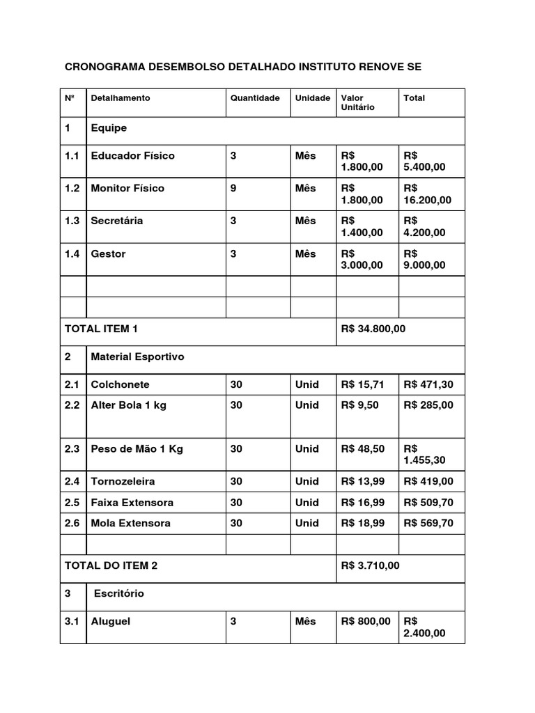 Cronograma Desembolso Leonardo Godinho | PDF