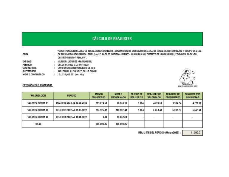 Calculo de Reajuste | PDF