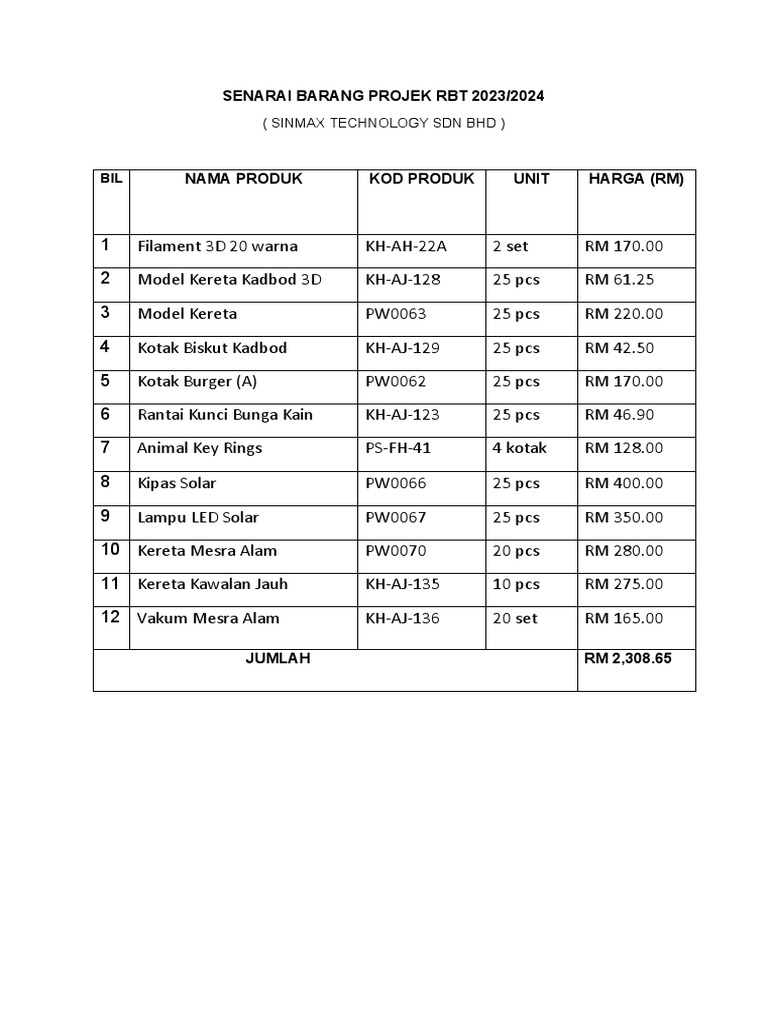 SENARAI BARANG PROJEK RBT 2023 | PDF