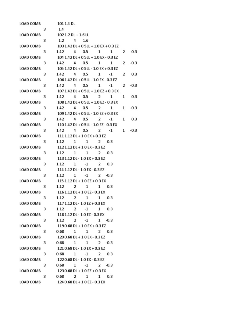Load Combination Pdf
