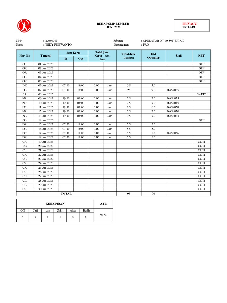 Ss6 Index 23000081 Tedy Purwanto Juni 2023 | PDF
