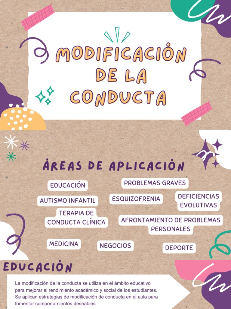Clase 3 Modificación De Conducta Pdf Comportamiento Reforzamiento