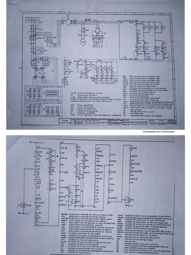 Diagrama Miconic E | PDF