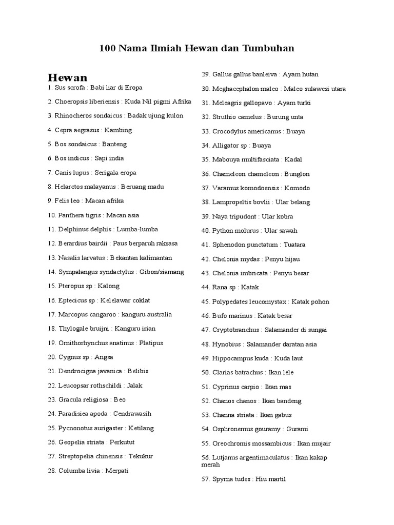 100 Nama Ilmiah Hewan Dan Tumbuhan | PDF