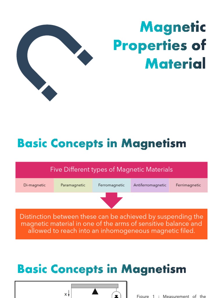 Ch 5 Magnetic Properties Of Material Pdf Ferromagnetism Magnetism