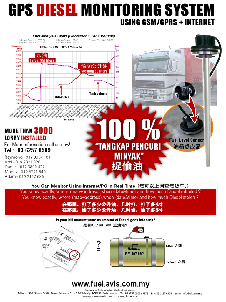 FuelManagementSystem Brochures | PDF | Malaysia