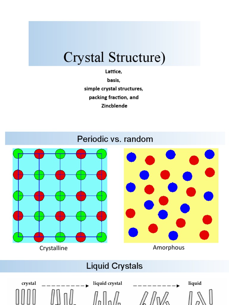Lecture #2 Crystallography | PDF | Crystal Structure | Crystal