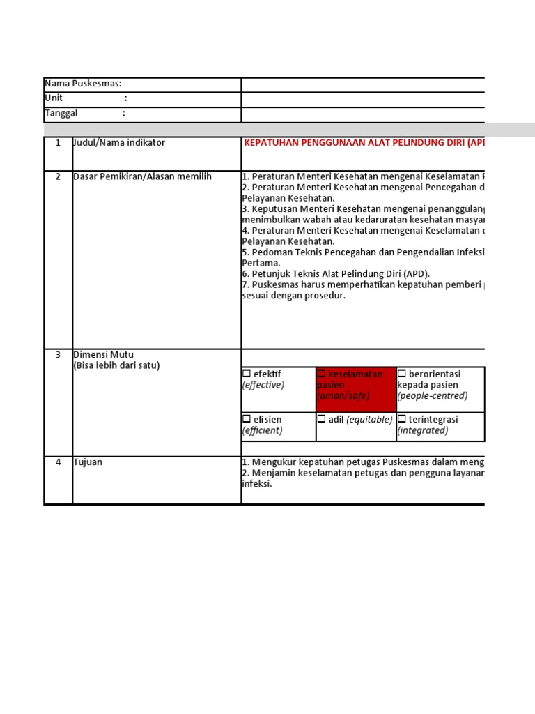 Contoh Kamus Indikator | PDF