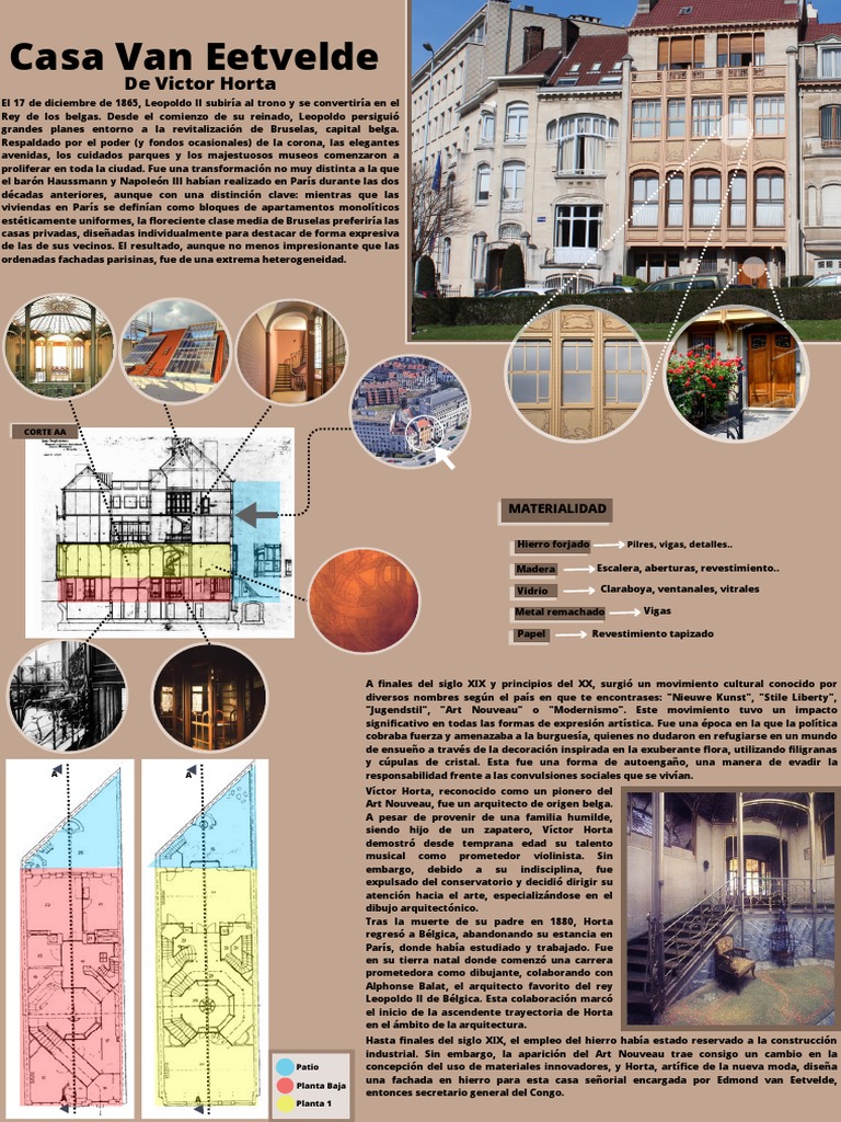 Casa Van Eetvelde de Víctor Horta | PDF | Art Nouveau