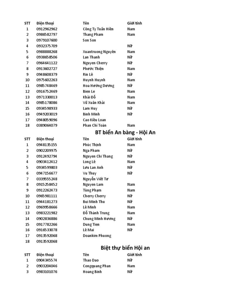Data Khách Quan Tân Bds H I An | PDF