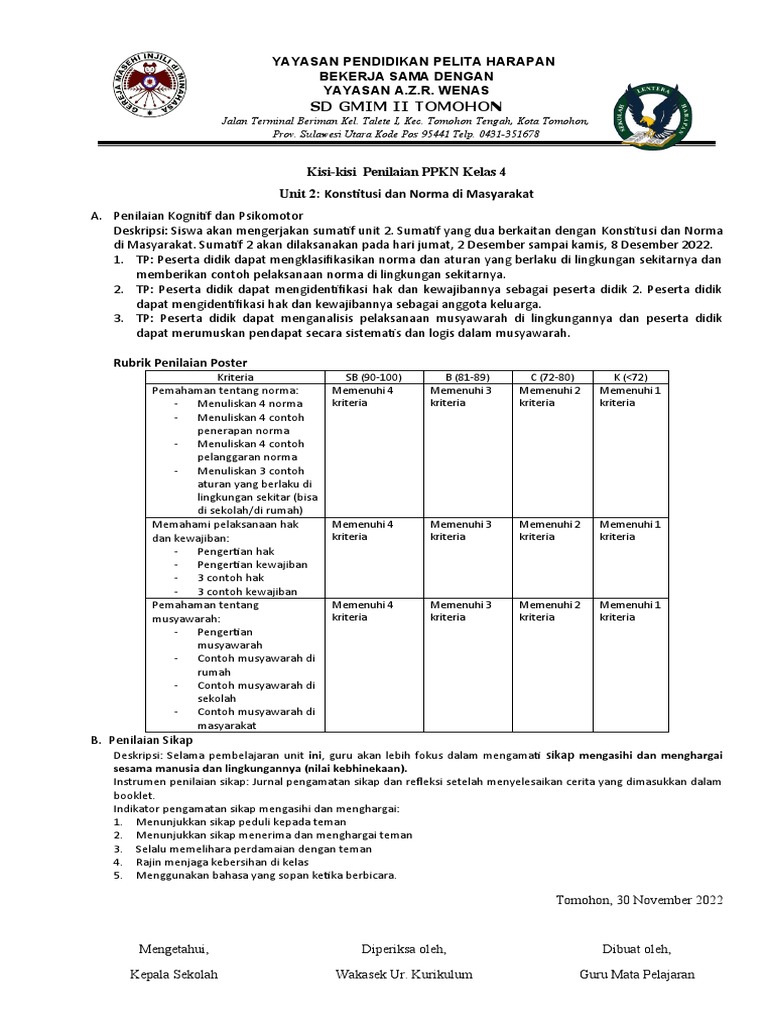 Kisi-kisi Proyek Sumatif Ppkn | PDF