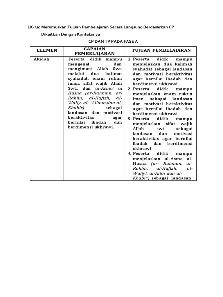 LK 3 (1) - Compressed | PDF