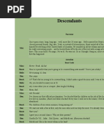 Descendants 2015 Script | PDF | Mystery, Thriller & Crime Fiction | Poetry