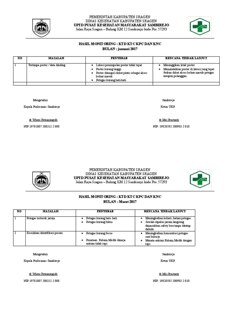 Bukti Monitoring KTD | PDF