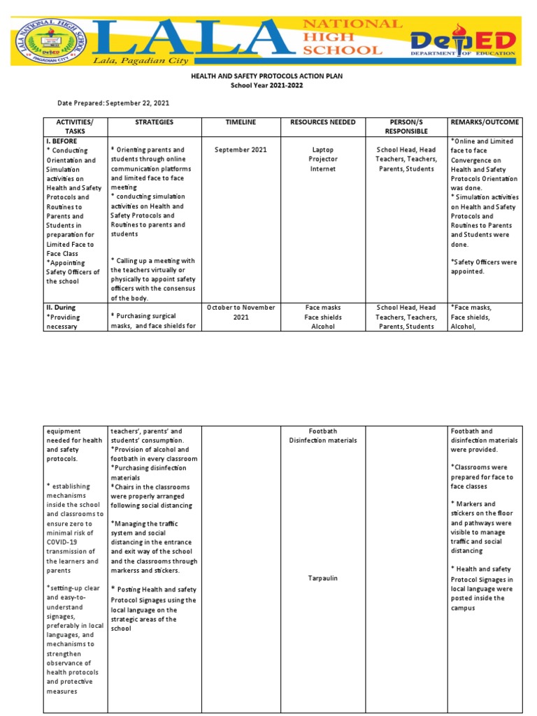 Health and Safety Protocols Action Plan | PDF | Simulation | Teachers