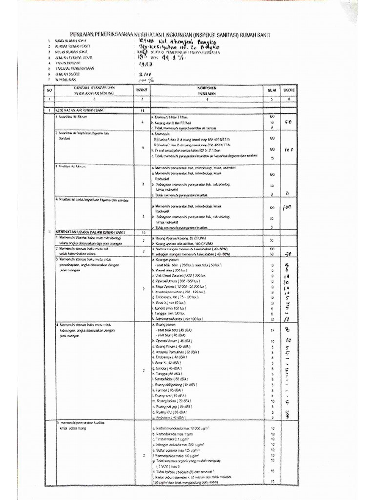 IKL RSUD Kol - Abundjane Bangko | PDF