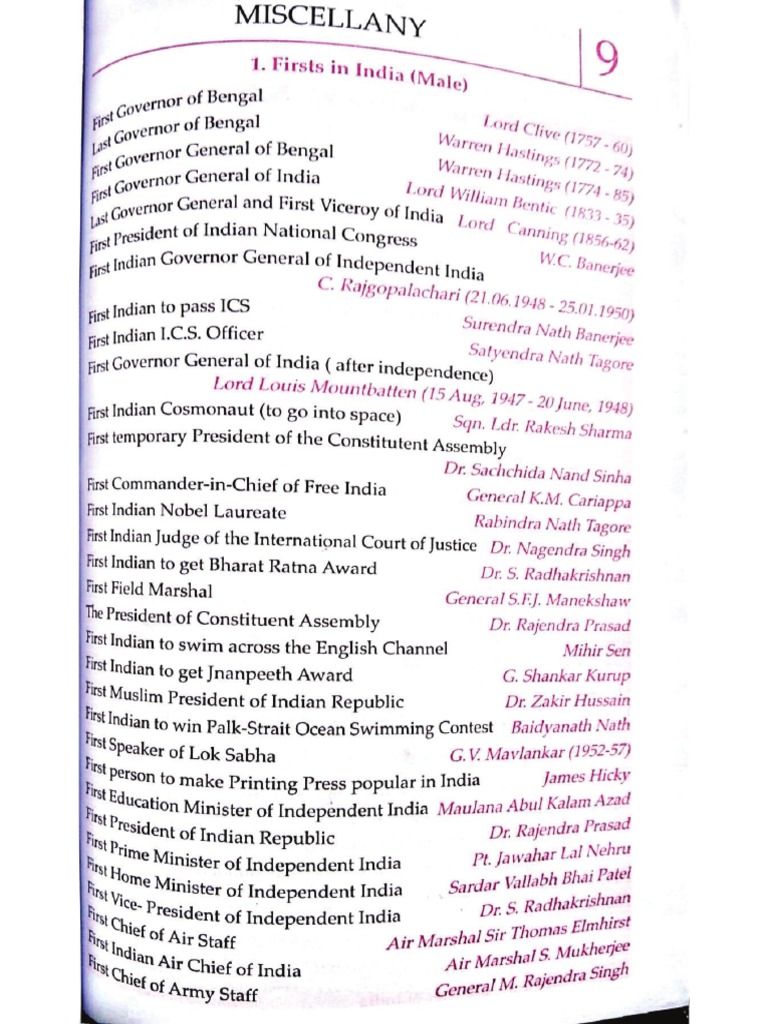 Lucent GK English Static | PDF