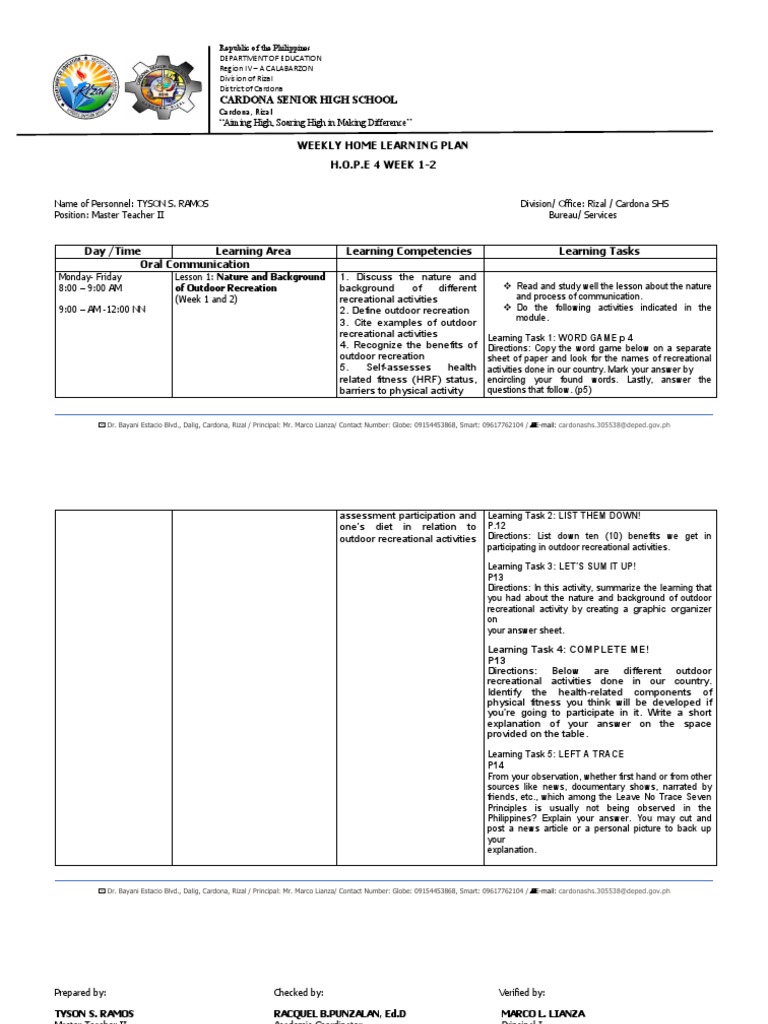 HOPE 4 WHLP Week 1 2 | PDF | Learning | Communication