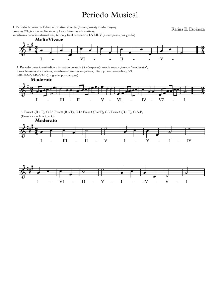 Periodo Musical Tarea | PDF | Teoría musical | Las artes escénicas