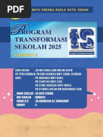 Pelaksanaan Program Sti 100â Dan Stem in 30 Seconds Di Semua Sekolah ...