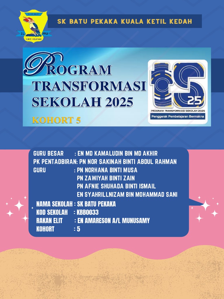 TS25 - Modul 7 - Kohort 5 - SKBP | PDF