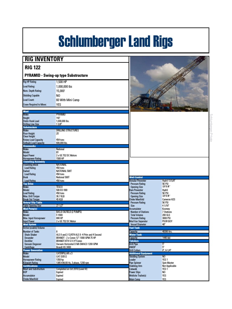 Rig 122 Inventory Sheet | PDF | Horsepower | Mechanical Engineering