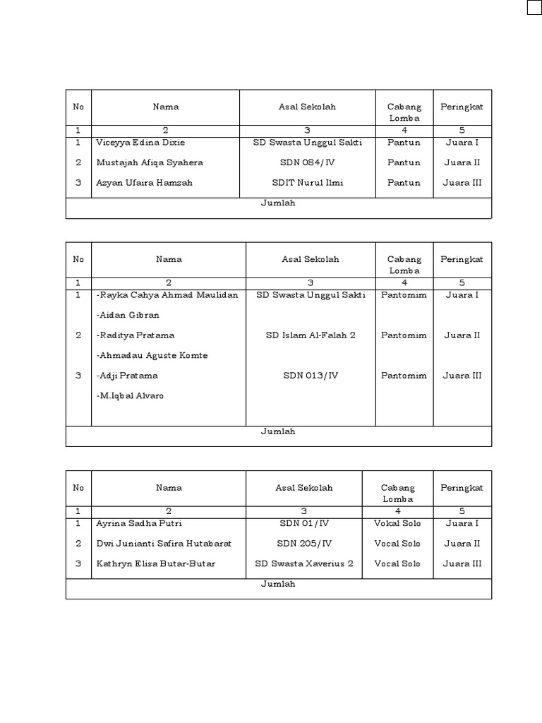 Pemenang FLS2N | PDF