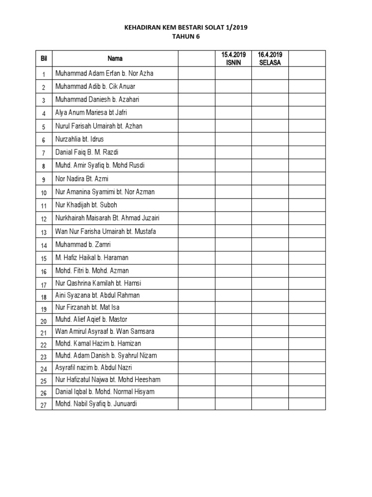 Kehadiran Kem Bestari Solat 1 | PDF