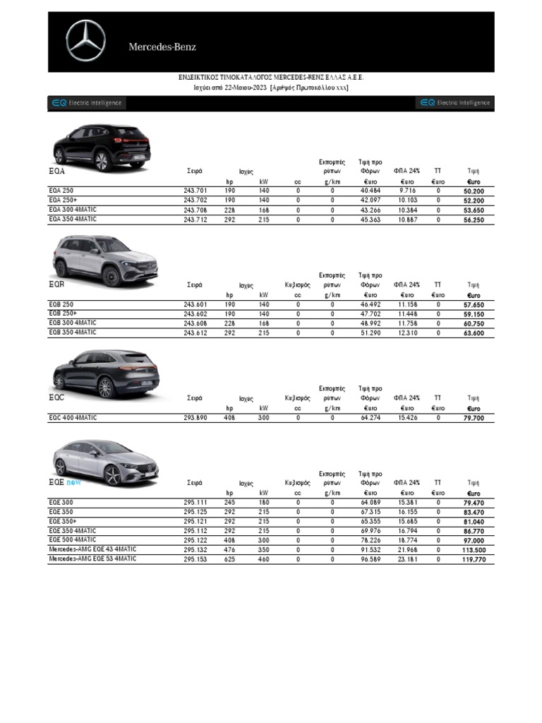 Mercedes Pricelist | PDF
