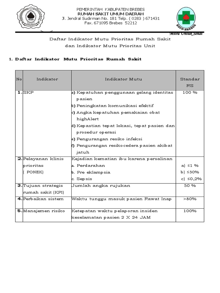 Daftar Indikator Mutu Prioritas Rumah Sakit | PDF